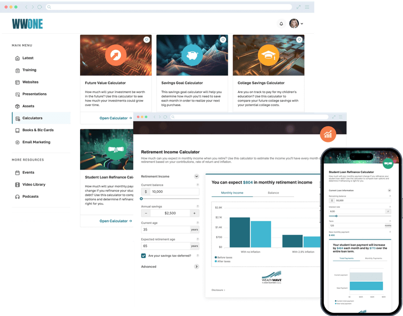 WealthWave, The Money Milestones Company – Financial Literacy and ...