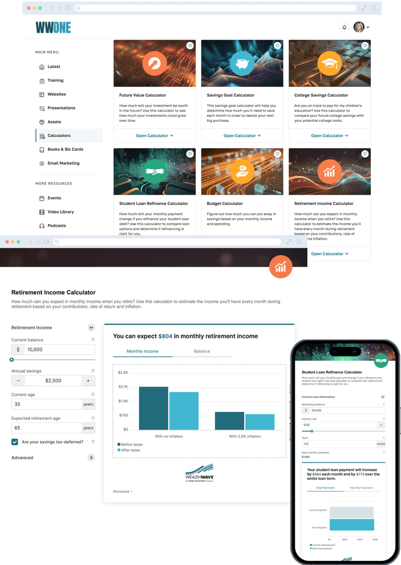WealthWave, The Money Milestones Company – Financial Literacy and ...
