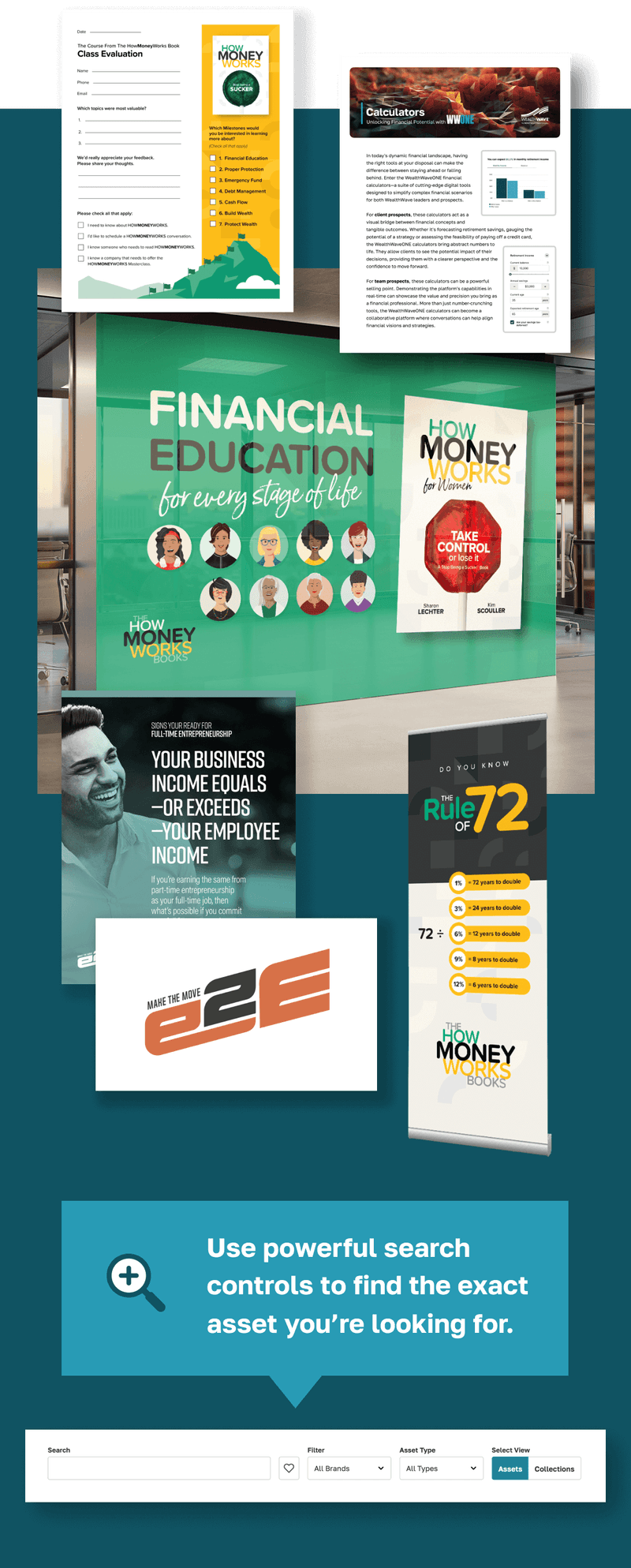 WealthWave, The Money Milestones Company – Financial Literacy and ...