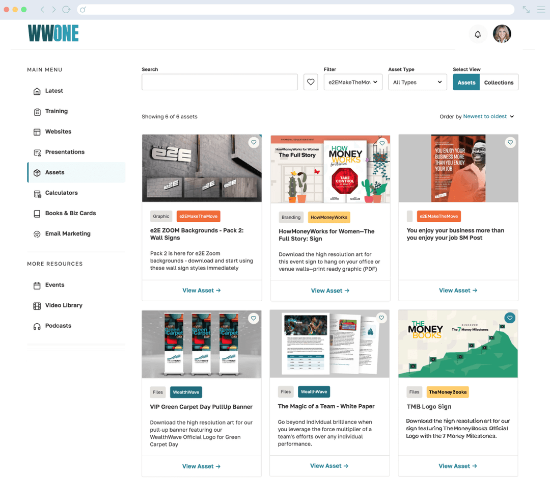 WealthWave, The Money Milestones Company – Financial Literacy and ...