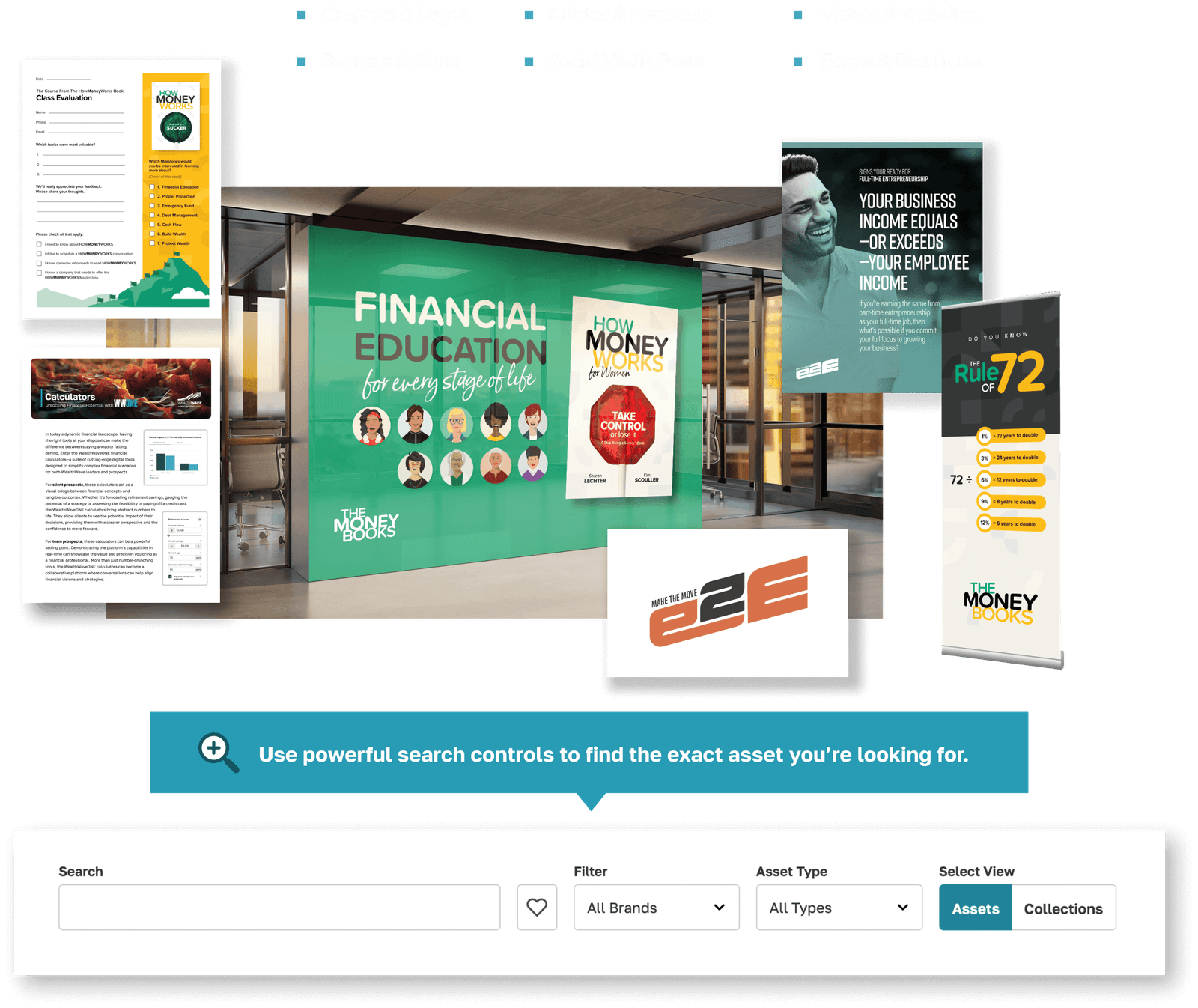WealthWave, The Money Milestones Company – Financial Literacy and ...